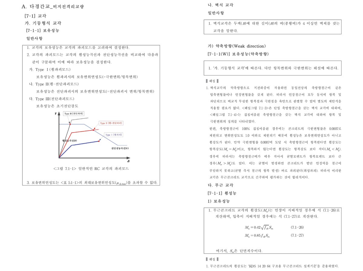 기존 시설물 내진성능 평가요령 2023 예제집 Pdf 제공