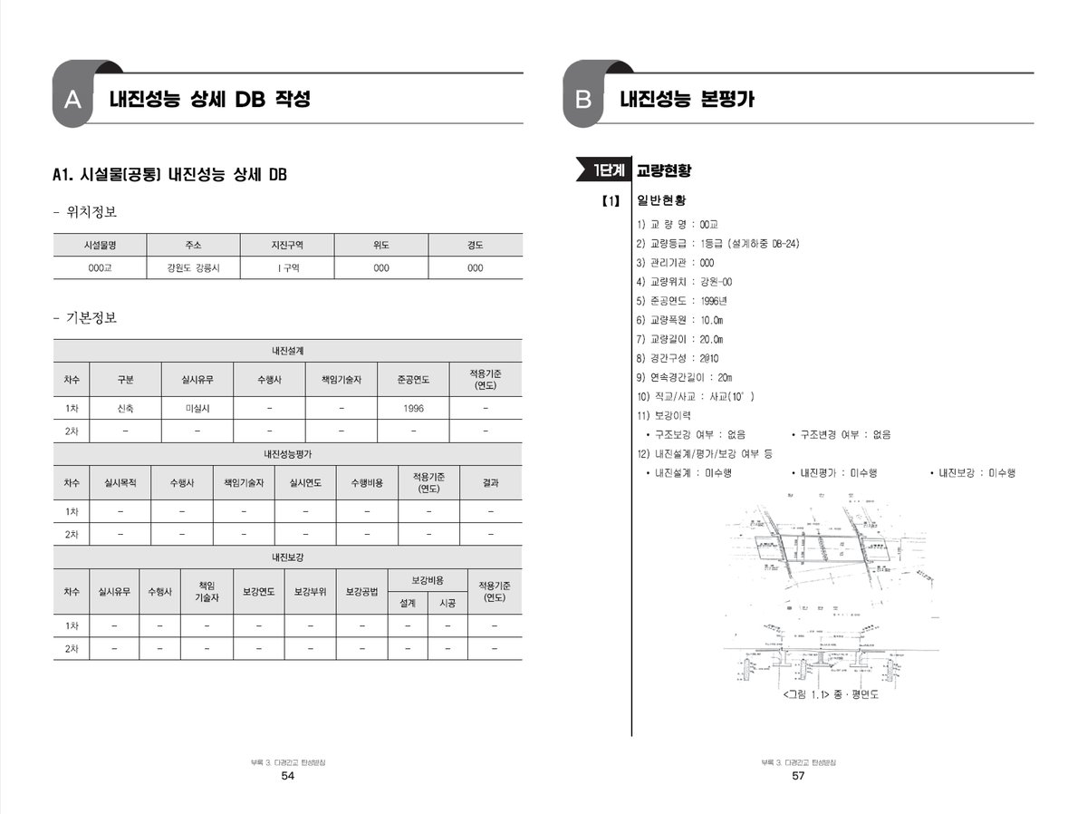 기존 시설물 내진성능 평가요령 2023 예제집 Pdf 제공